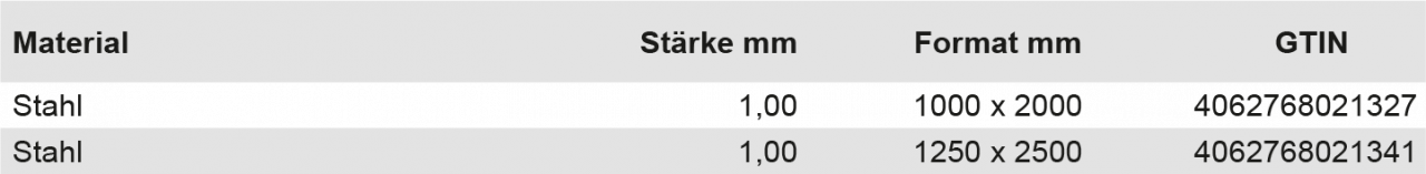 Hofmann-Rieg Stahlhandel GmbH :: Stahlbleche